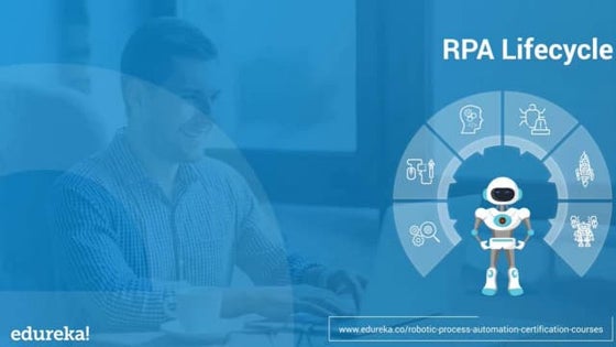 RPA delivery life cycle | PPTX | Computer Software and Applications ...