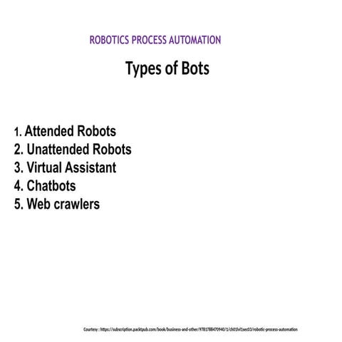 Robotic Process Automation Basic Concepts - Types of Bots | PPTX