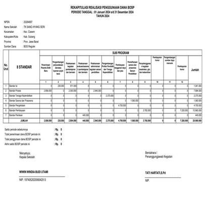 RPD PESDIK K7..................................... | PDF