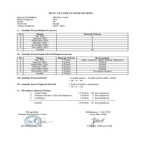 Rpe ganjil ips 4b 2021 | DOCX