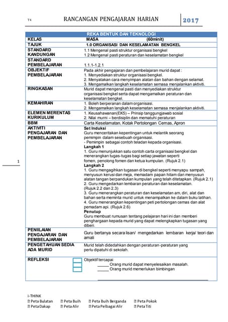 SLIDE RBT TAHUN 4 BAB 1 & BAB 2.pptx