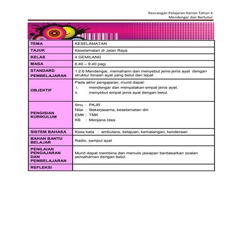 Contoh penulisan reflektif | PDF