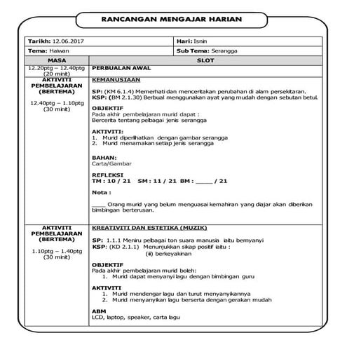 Rph2 serangga isnin | DOCX