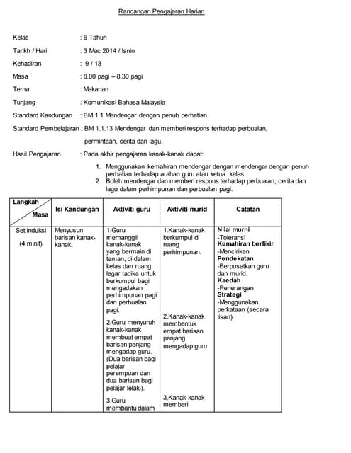 Rancangan Pengajaran Harian RPH Pendidikan Khas | DOCX
