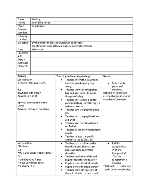 CONTOH RPH PRASEKOLAH (bahasa inggeris) | PDF