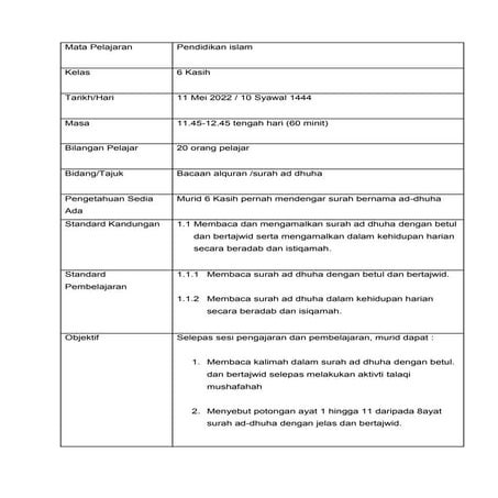 RPH AQ Amir TAHUN5 TAK INGAT DHHHHHHH.pdf