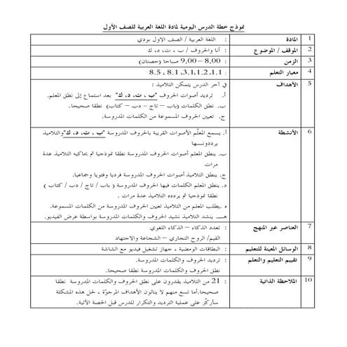 Rph bahasa arab kssr | PDF