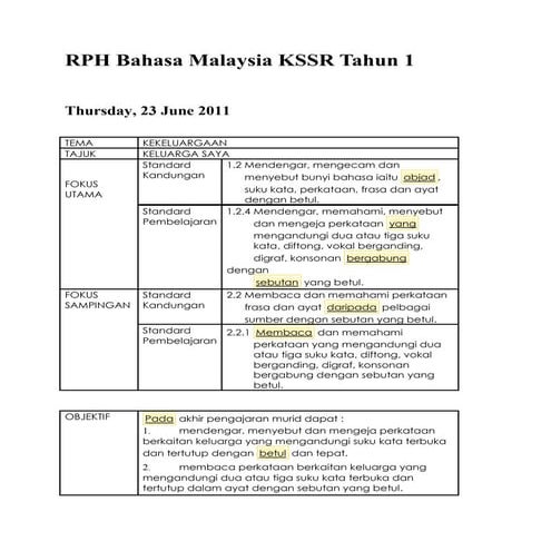 Rph bahasa malaysia kssr tahun 1 | DOCX