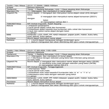 Rph bm t1 unit 1 5 | PDF