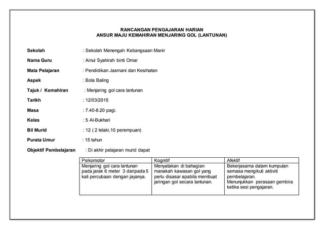 Bola keranjang | PPT