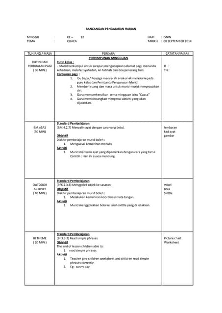 RANCANGAN PENGAJARAN SLOT | PDF