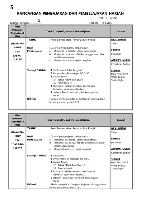 Format rph dalam kssr | DOC