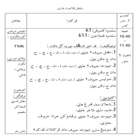 Rph huruf jawi tunggal | PDF