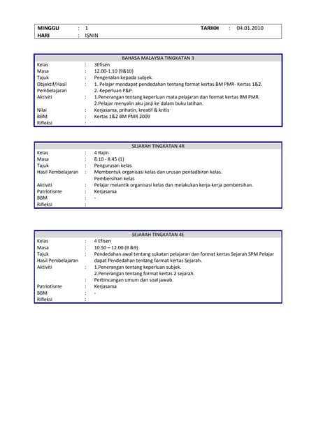 Rph sejarah p owerpoint | PPT