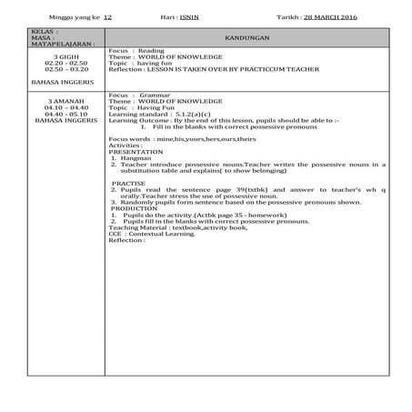 Rph isnin week 12 | PDF