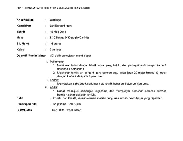 Tajuk 2 Penubuhan Unit-Unit Kokurikulum | PPT