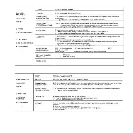 Rph sejarah thn 4 m1 | DOCX