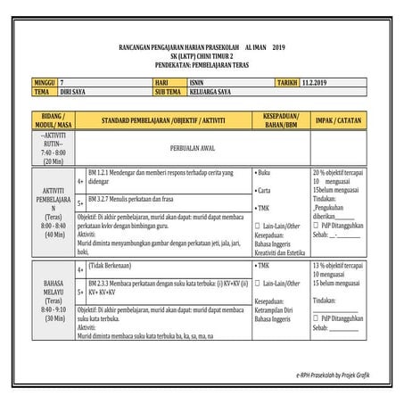 rancangan pengajaran harian M7 2019.docx