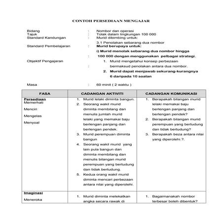 Rph matematik tahun 4 ( tolak ) | DOC