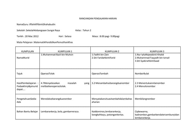 21026093 rph-matematik-pemulihan | DOCX