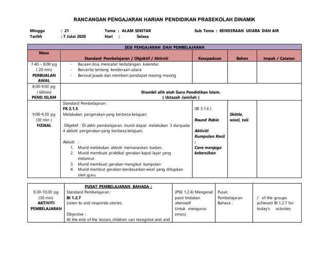 RPH PRASEKOLAH MINGGU KE 40 SEKOLAH RENDAH.docx