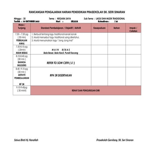 Rancangan mengajar hari selasa prasekolah | DOC