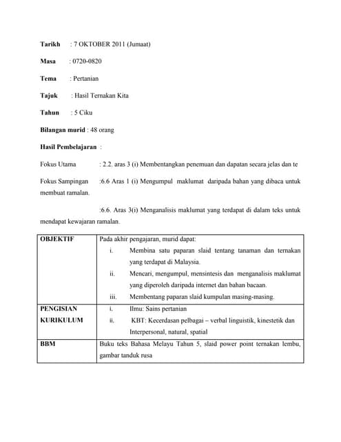 MUKA DEPAN FAIL RPH.pptx