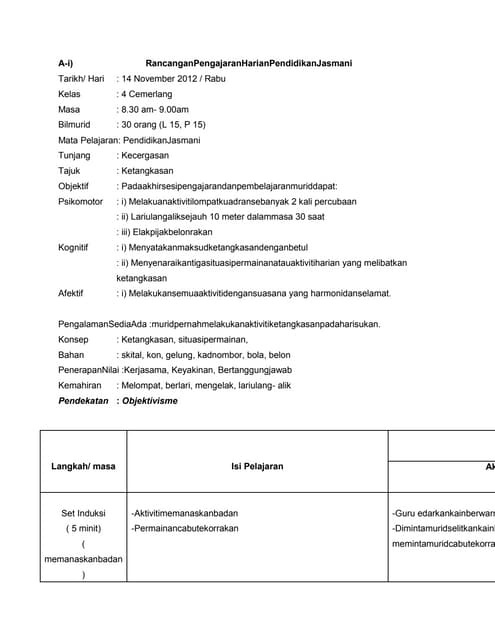 Inventori Minat Kerjaya Pentaksiran IMK. | PPT