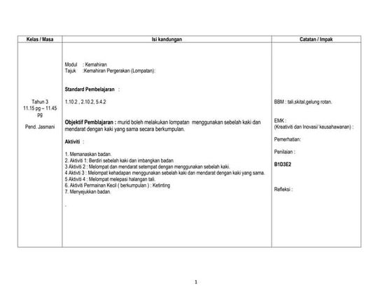 Rph pj t4 dtk 4 m | DOCX