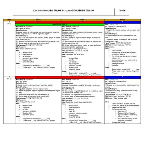 Rph pjk tahun 6 | DOCX