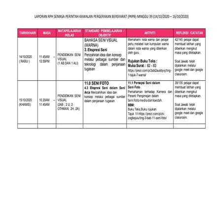 Rph pkp minggu 39 psv | PPT