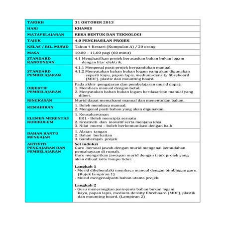 Rph rbt 4.1.1 & 4.1.2 | DOC