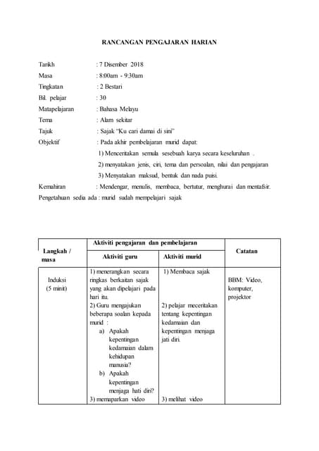 Panduan skima pemarkahan bahasa melayu kertas terkini | PDF