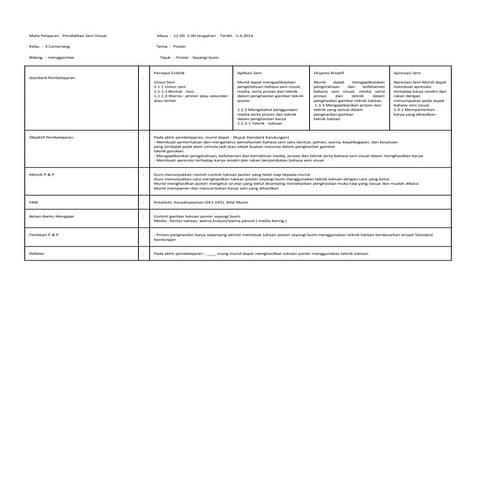 Rph Dunia Seni Visual - Poster Sayangi Bumi | DOCX