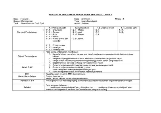 Rph seni tahun 3 | PDF