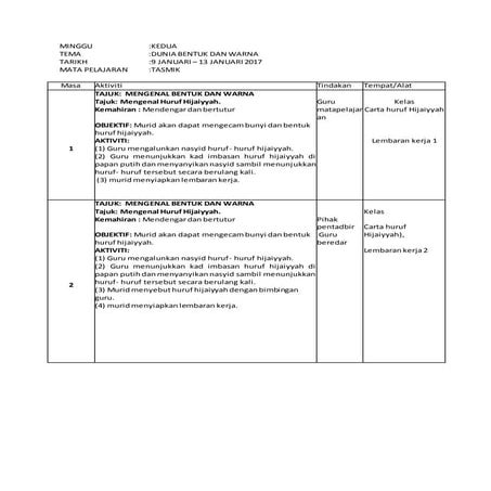 Rph tasmik transisi | PDF