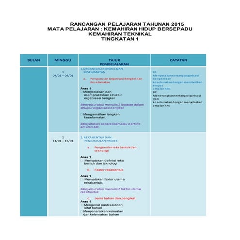 Borang projek brief | DOCX