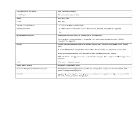 RANCANGAN PENGAJARAN HARIAN RPH TMK TAHUN 4 - UKURAN DATA | PDF