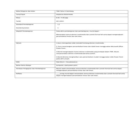 RANCANGAN PENGAJARAN HARIAN RPH TMK TAHUN 4 ELEMEN MULTIMEDIA | PDF