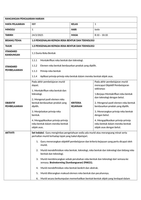 Tugasan Modul 6 KmR PBL sekolah ts25 kohort 6pptx | PPTX