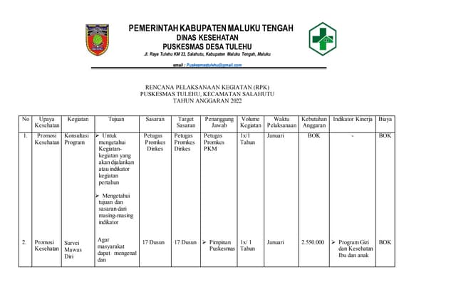 CONTOH FORMAT RTL.docx