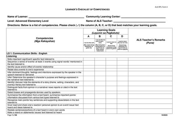 Sample Narrative report for seminars | PDF