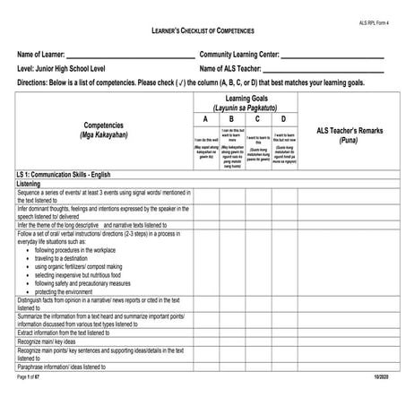 RPL Form 4 - JHS Learner_s Checklist of Competencies.pdf