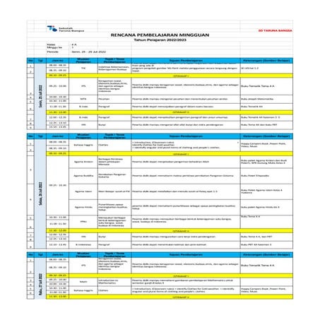 Contoh RPM pdf | PDF