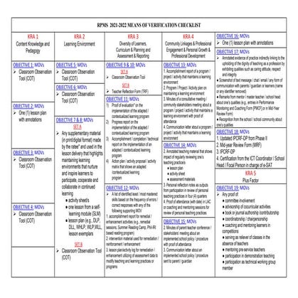 Annotation template for COT Proficient teacher.doc