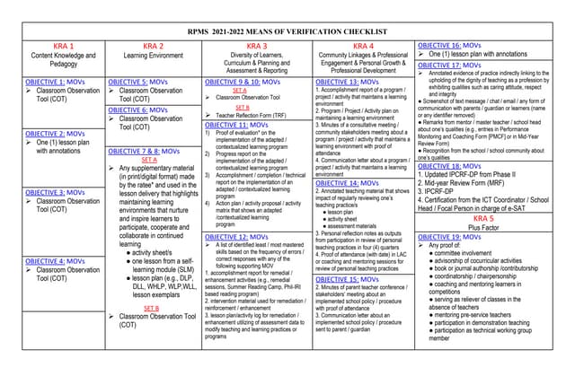 Annotation template for COT Proficient teacher.doc | Educational ...