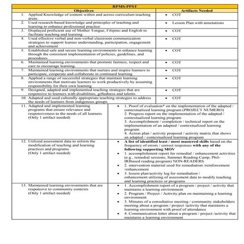 RPMS Cover Page and objectives SY2025-2026.pptx
