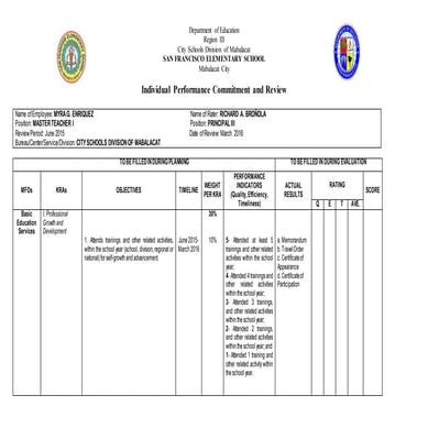 Sample RPMS for MT I | DOCX | Resume Writing and Advice | Job Search