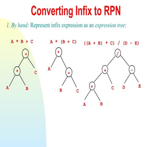 Rpn new | PPT