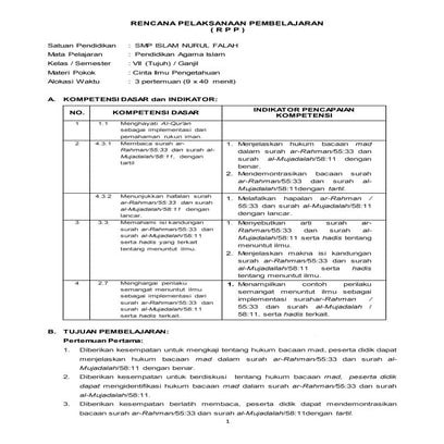 RPP 1 Lembar PAI Kelas 7 Semester 1 (gurusekali.com) (1).docx